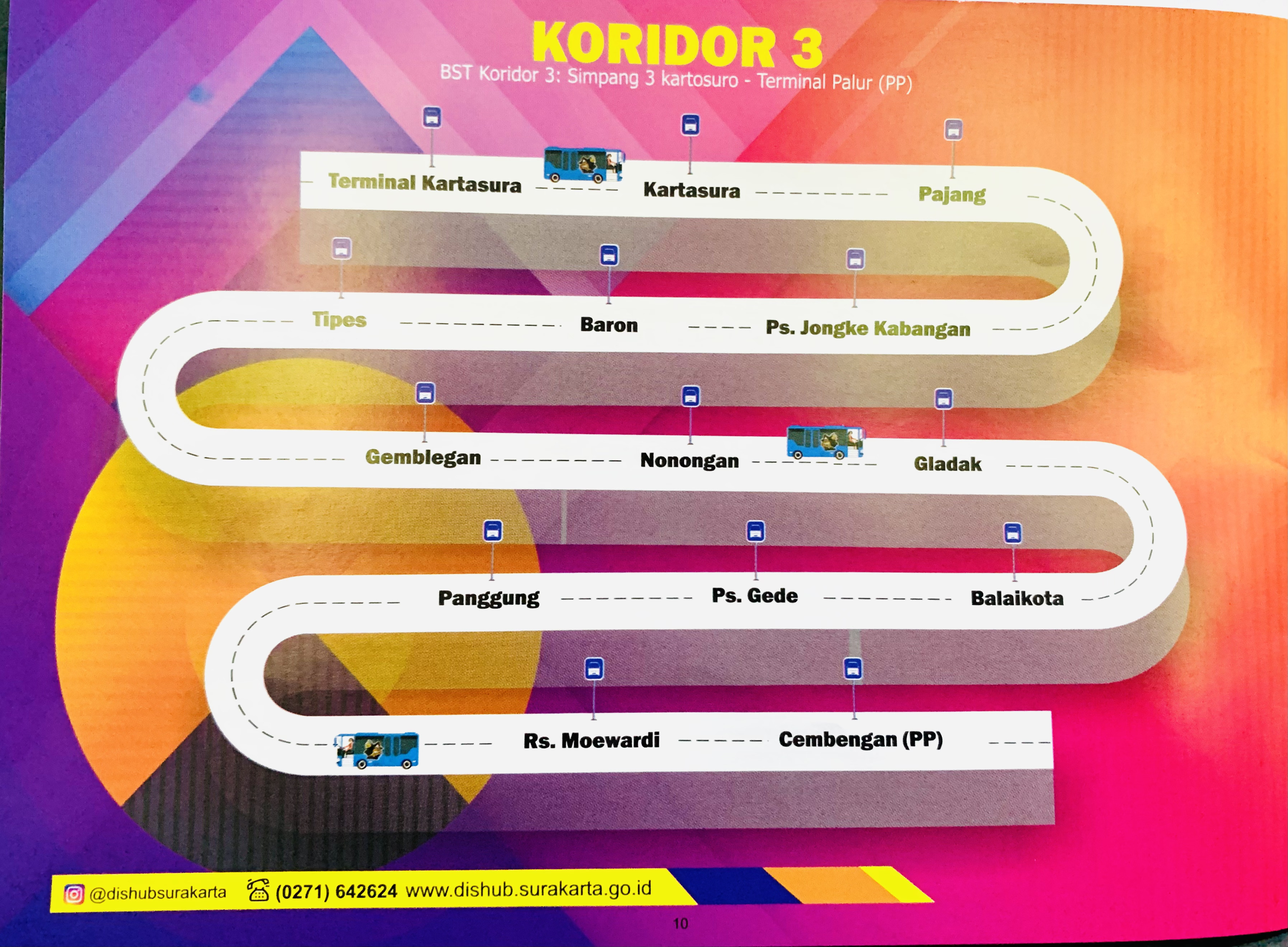 Getting around Solo By BST and Becak | SOLOCITY.TRAVEL
